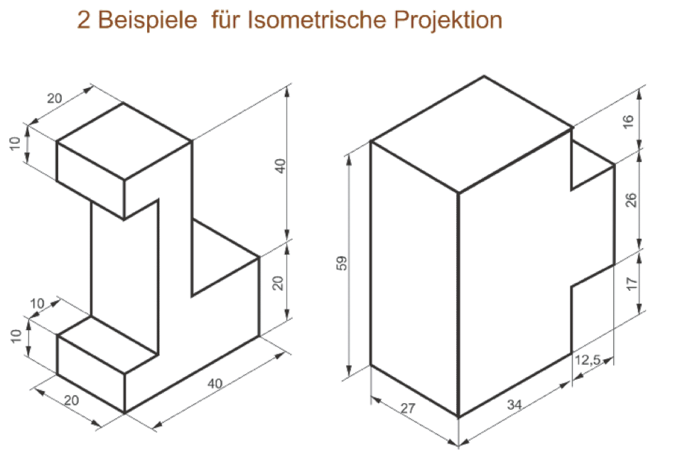 isometrische Darstellung